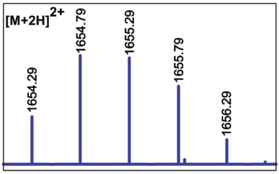 Molecules | Free Full-Text | Epimerisation in Peptide Synthesis