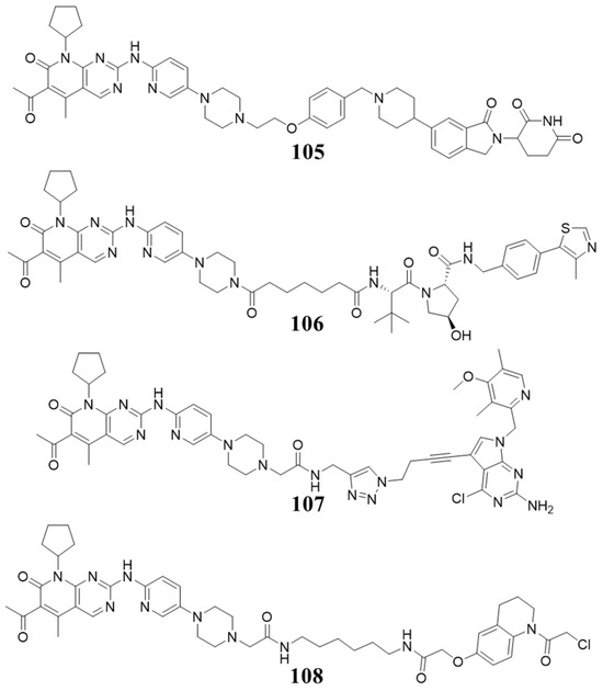 Recent Progress in CDK4/6 Inhibitors and PROTACs