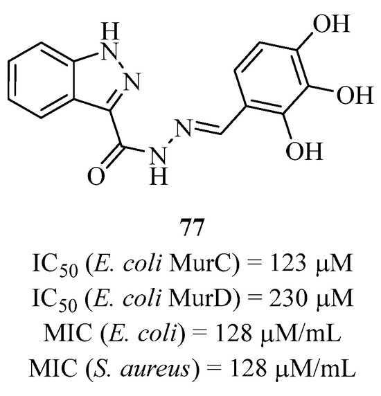 Antibiotics and Antibiotic Resistance—Mur Ligases as an Antibacterial ...