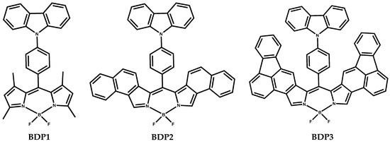 Molecules | Free Full-Text | Electropolymerization on ITO-Coated Glass ...