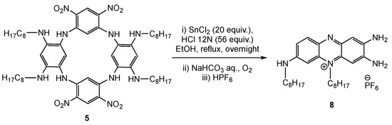 Breaking Azacalix[4]arenes into Induline Derivatives