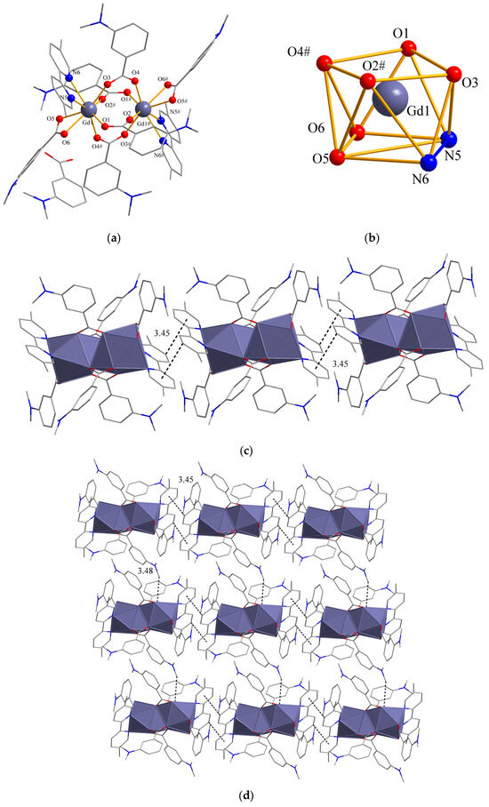 Novel Lanthanide Complexes Synthesized from 3-Dimethylamino Benzoic Acid and 5,5′-Dimethyl-2,2 ...