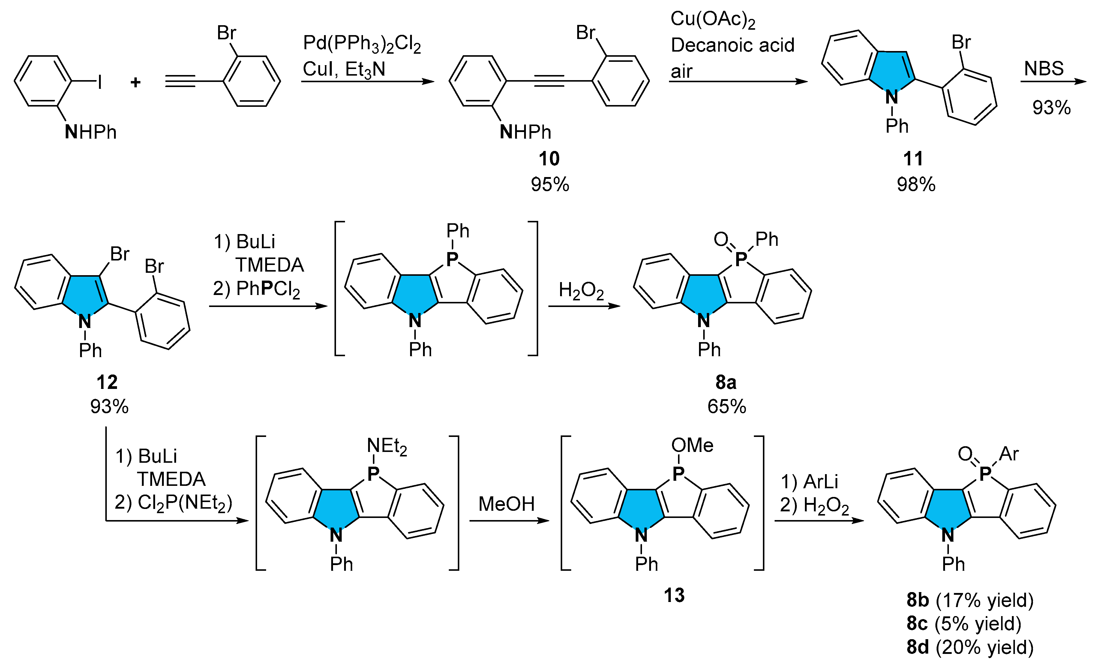 The Synthesis and Properties of Ladder-Type π-Conjugated Compounds with ...
