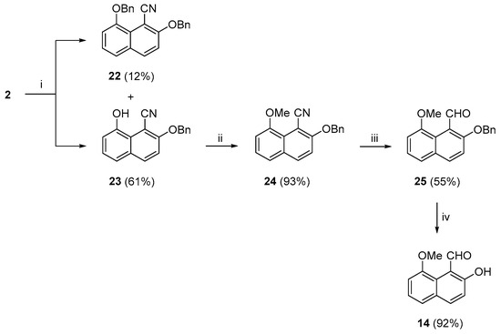 Naphtho[1,8-de][1,2]Oxazin-4-ol: Precursor to 1,2,8-Trisubstituted ...