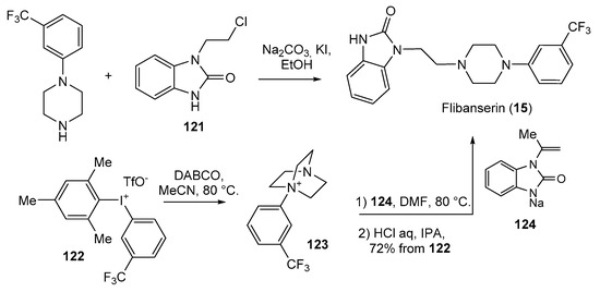 Synthetic Approaches to Piperazine-Containing Drugs Approved by FDA in ...