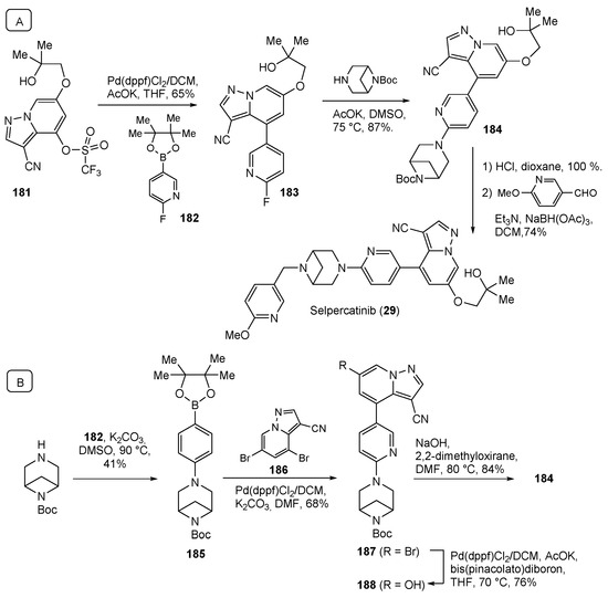 Synthetic Approaches to Piperazine-Containing Drugs Approved by FDA in ...