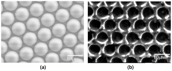 Polymer Dispersed Liquid Crystal Imprinted by Microlens Array for ...