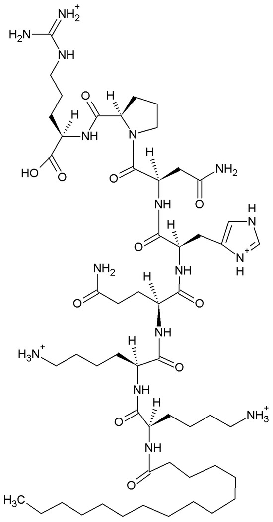 Complex-Forming Properties of the Anti-Inflammatory Sialorphin ...