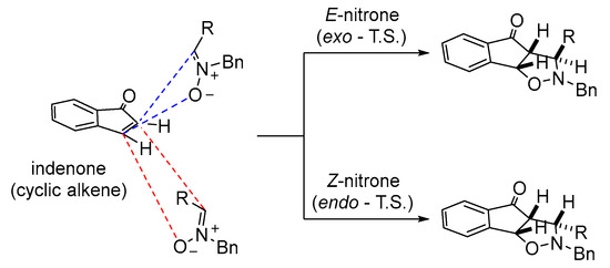 A Convenient Synthesis of Novel Isoxazolidine and Isoxazole ...