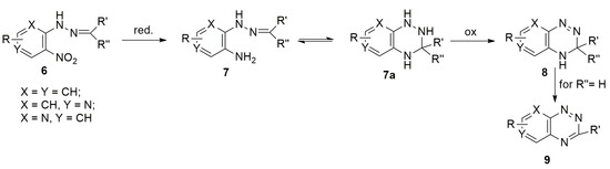 3,3-Disubstituted 3,4-Dihydro-1,2,4-benzotriazines: Chemistry ...