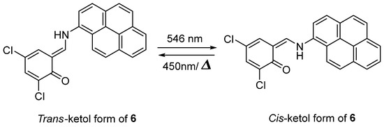 From Visible to Near–Infrared Light–Triggered Photochromism: Negative ...