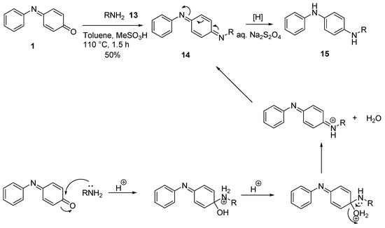 Diversity-Orientated Synthesis and Biological Properties of Compounds ...