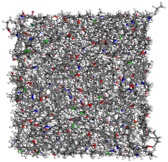 Molecular Dynamics Simulation Study on the Occurrence of Shale Oil in ...