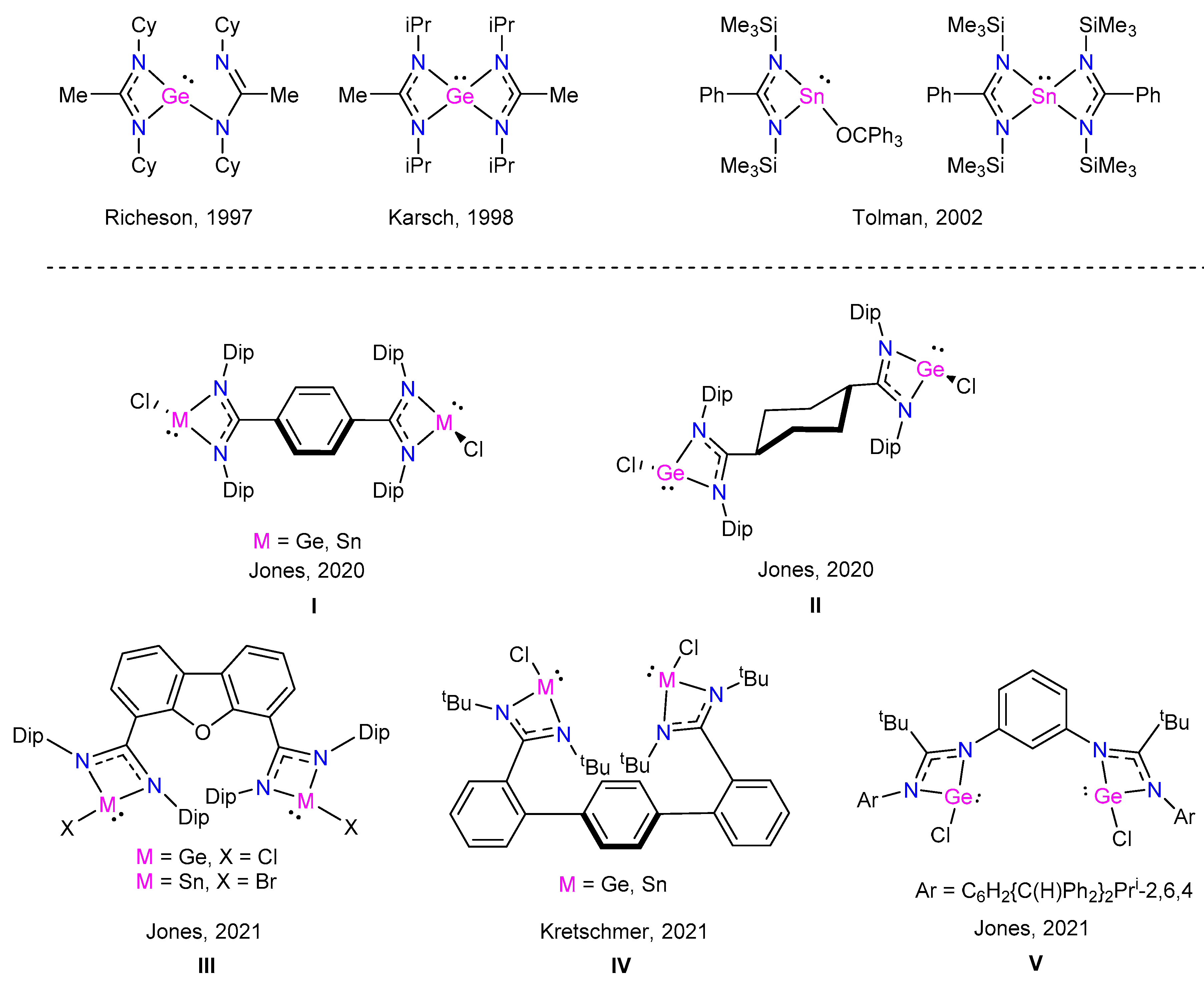 Stannylenes and Germylenes Stabilized by Tetradentate Bis(amidine ...