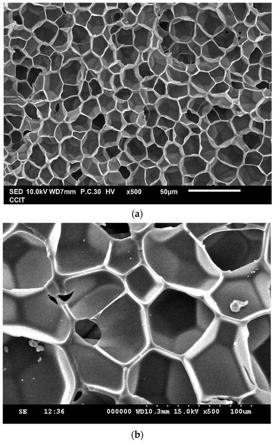 The Application of Box–Behnken Design for Investigating the ...