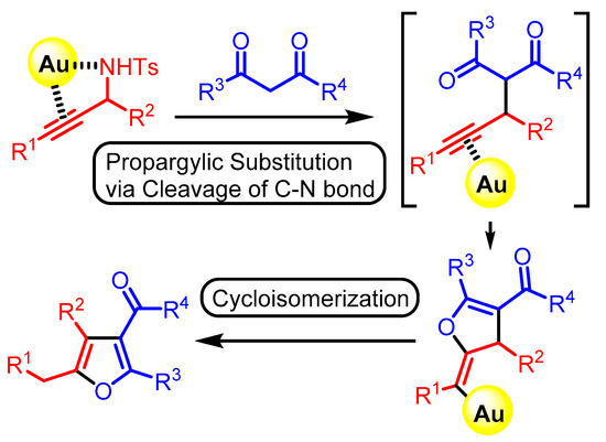 Gold(III)-Catalyzed Propargylic Substitution Reaction Followed by ...