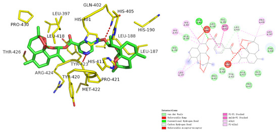 Design, Synthesis, and Antitumor Activity Evaluation of Artemisinin ...