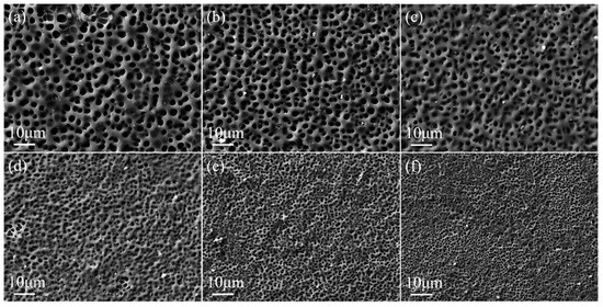 Preparation of Progressive Driving Bilayer Polymer-Dispersed Liquid ...