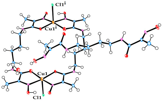 Old Acquaintances and Novel Complex Structures for the Ni(II) and Cu(II ...