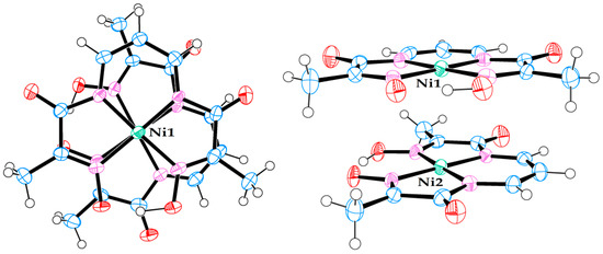 Old Acquaintances and Novel Complex Structures for the Ni(II) and Cu(II ...