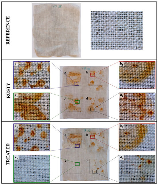 Natural Deep Eutectic Solvents as Rust Removal Agents from Lithic and ...