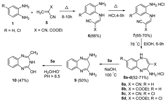 Synthesis of 1,3,5-Triazepines and Benzo[f][1,3,5]triazepines and Their ...