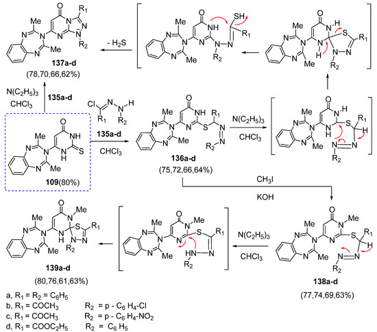 Synthesis of 1,3,5-Triazepines and Benzo[f][1,3,5]triazepines and Their ...