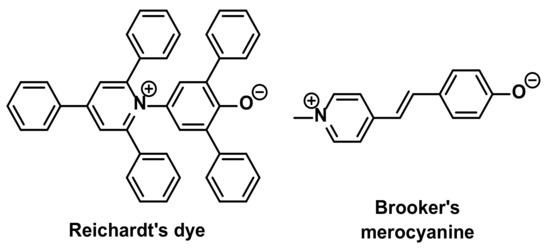 Silicas with Covalently Anchored Fluorosolvatochromic Dyes Suitable for ...