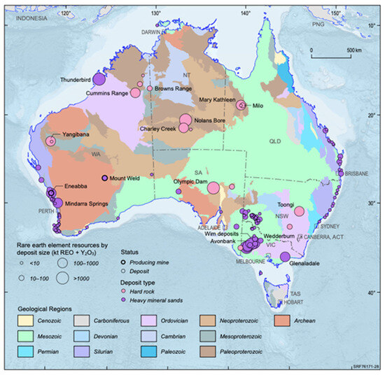 Rare Earths—The Answer to Everything