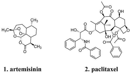 Medicinal Chemistry Strategies for the Modification of Bioactive ...