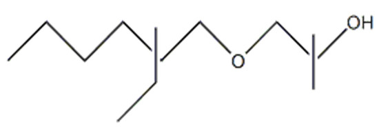 Molecules | Free Full-Text | Adsorption Properties and Wettability of ...