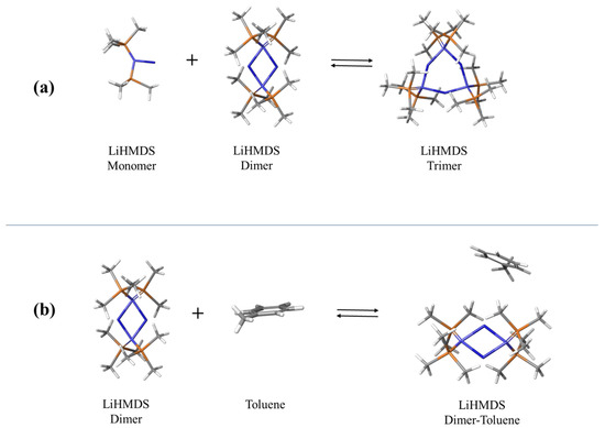 The Identification of Structural Changes in the Lithium ...