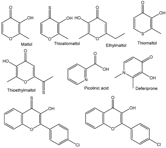 Anticancer Metallocenes and Metal Complexes of Transition Elements from ...