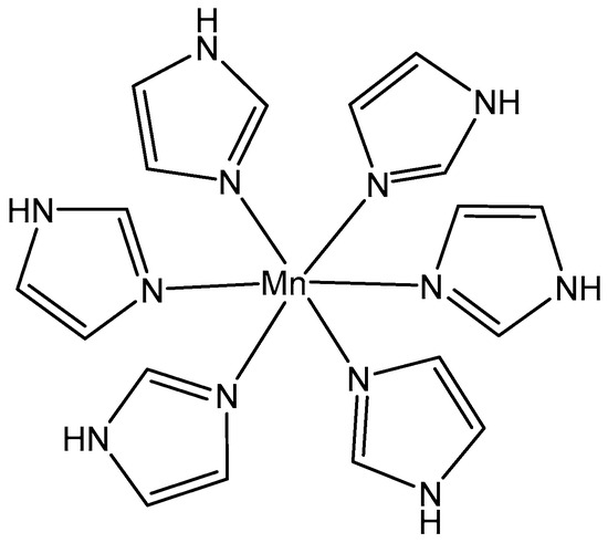 Anticancer Metallocenes and Metal Complexes of Transition Elements from ...