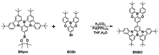 High-Efficiency and Narrowband Green Thermally Activated Delayed Fluorescence Organic Light ...