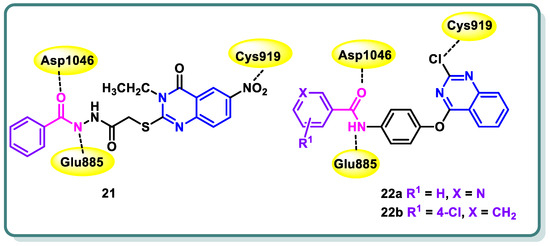 Recent Advances in Structural Optimization of Quinazoline-Based Protein Kinase Inhibitors for ...