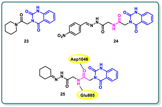 Recent Advances in Structural Optimization of Quinazoline-Based Protein Kinase Inhibitors for ...