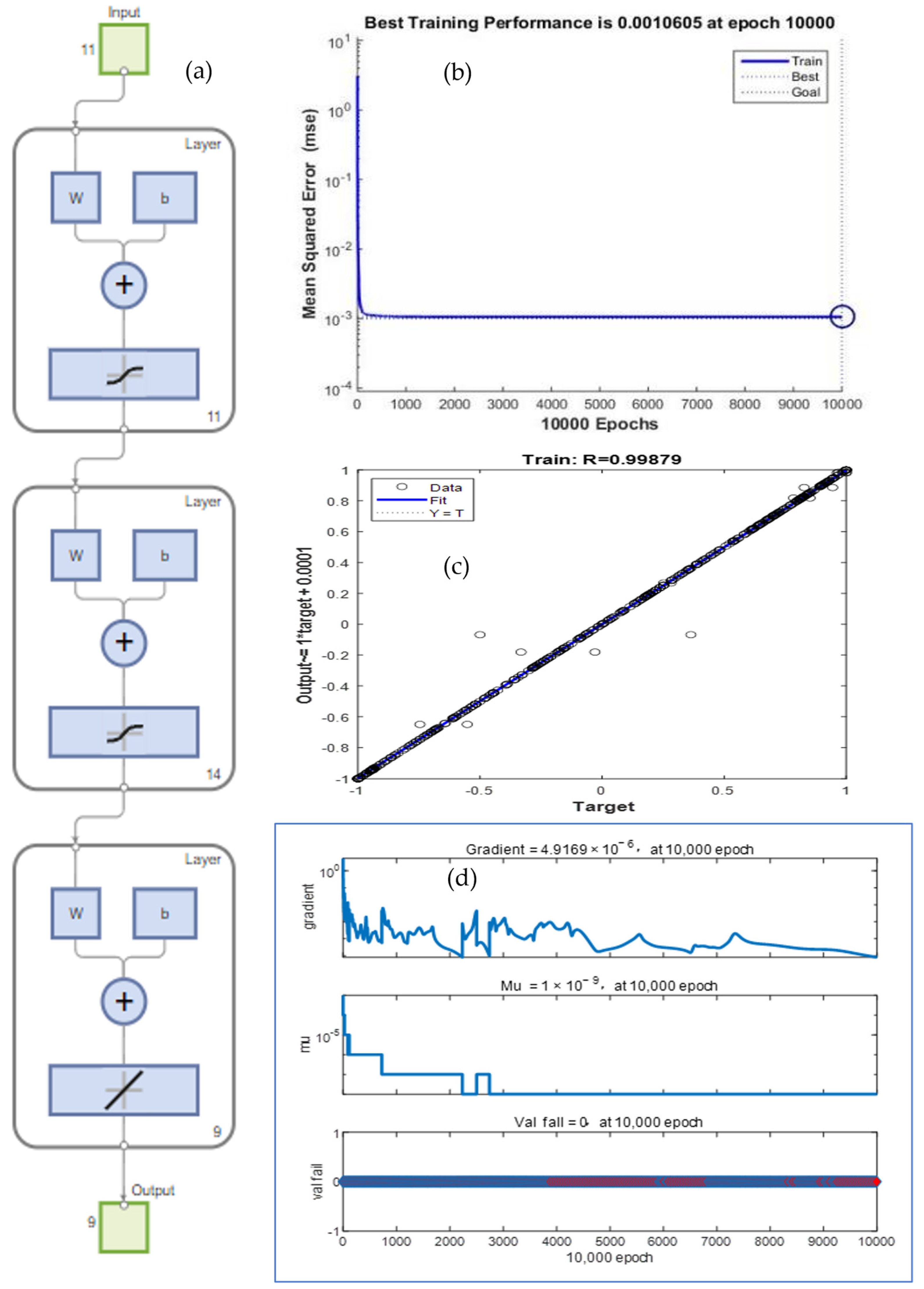 Molecules | Free Full-Text | Formulation Optimization and Performance Prediction of Red Mud ...