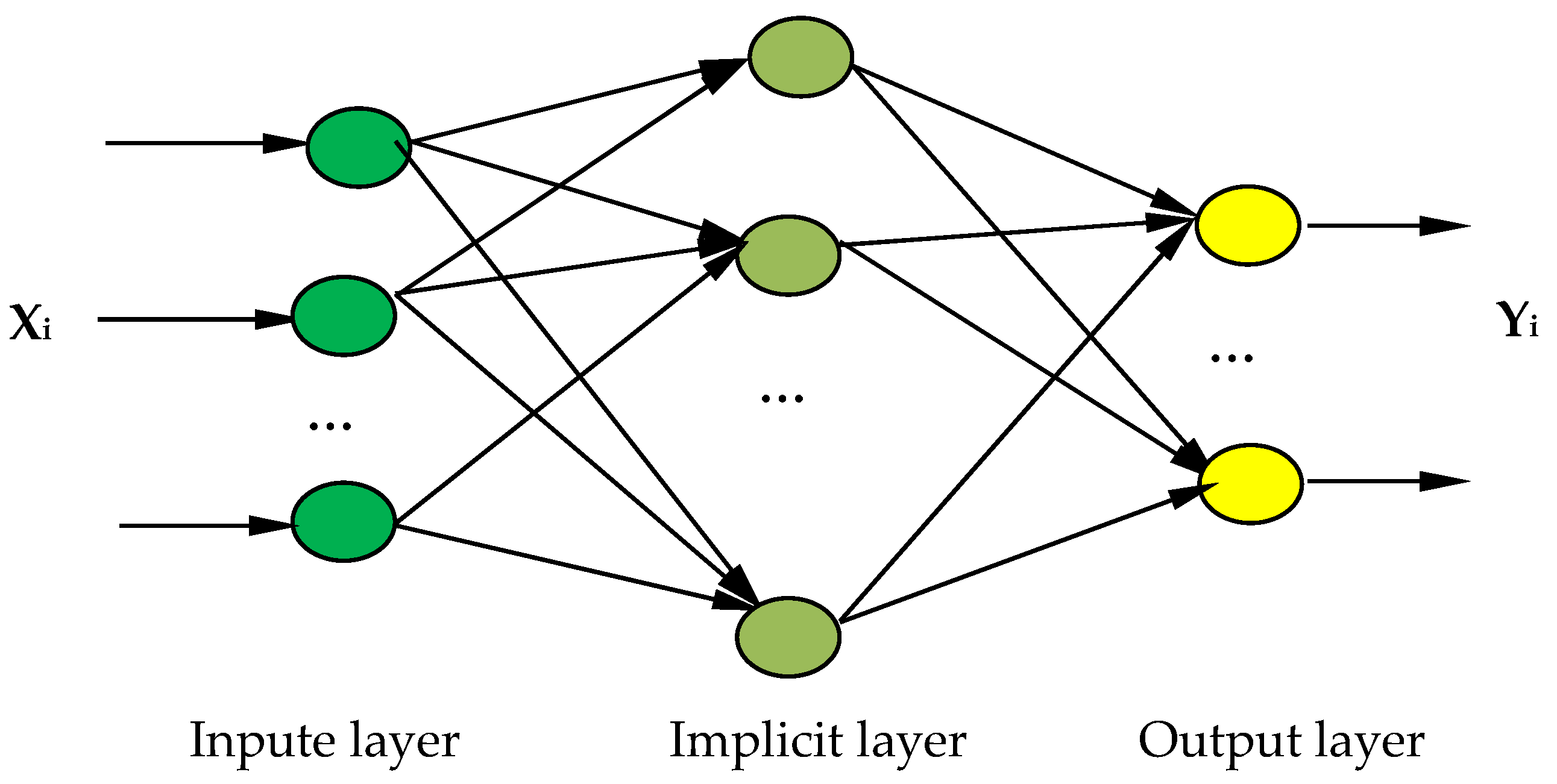 Molecules | Free Full-Text | Formulation Optimization and Performance Prediction of Red Mud ...