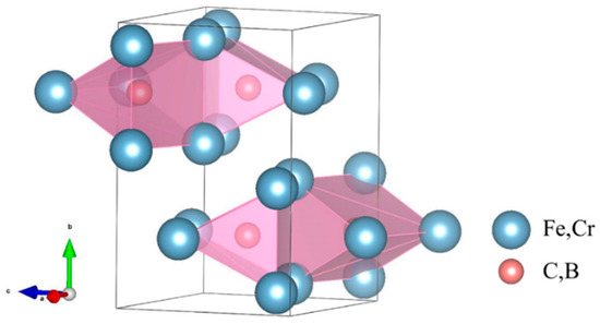 Elastic Properties of Alloyed Cementite M3X (M = Fe, Cr; X = C, B ...
