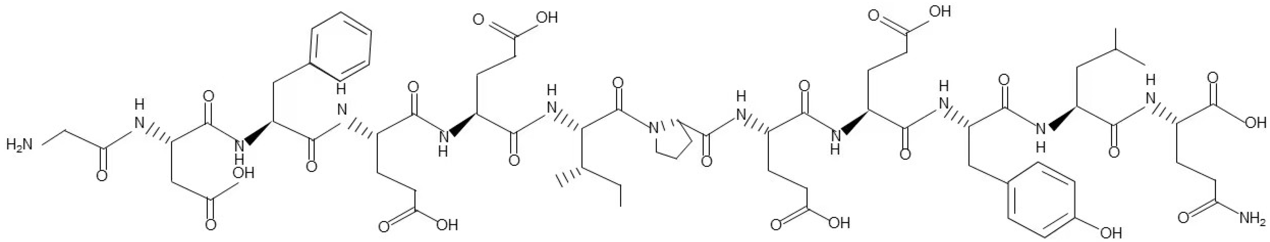 Hirudin in the Treatment of Chronic Kidney Disease