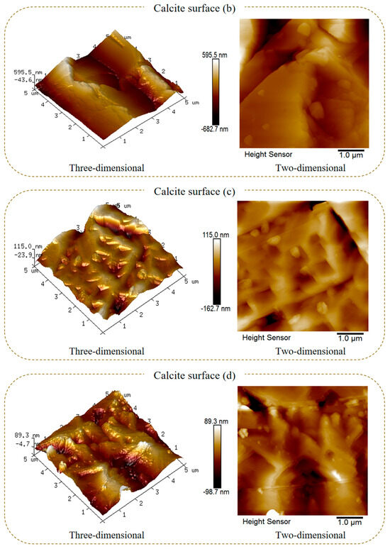 Effect of Sulfuric Acid Corrosion on Flotation Performance of Calcite ...