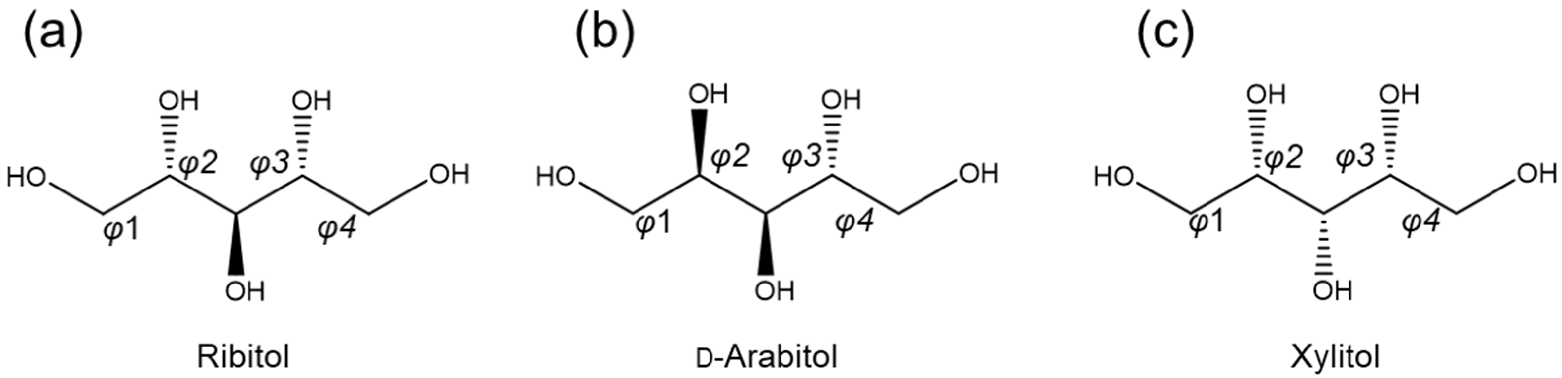 Comparative Conformational Analysis of Acyclic Sugar Alcohols Ribitol ...