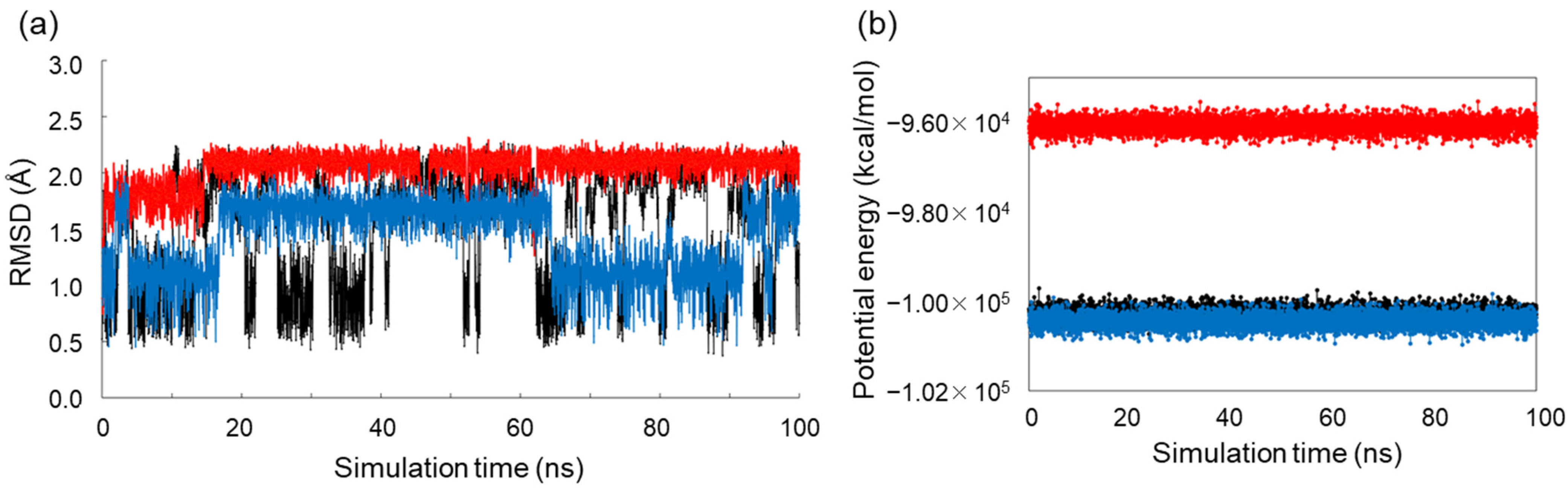 Comparative Conformational Analysis of Acyclic Sugar Alcohols Ribitol ...