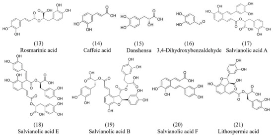 Research Progress on Regulation of Immune Response by Tanshinones and ...