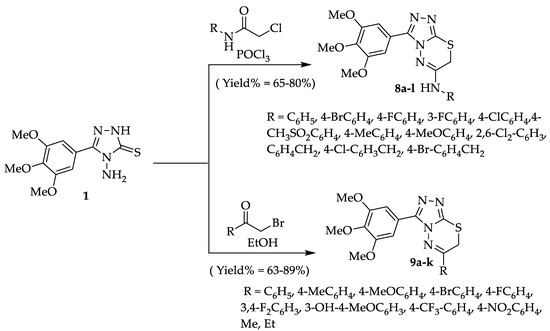 Synthetic Methods and Pharmacological Potentials of ...