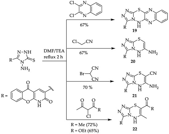 Synthetic Methods and Pharmacological Potentials of ...