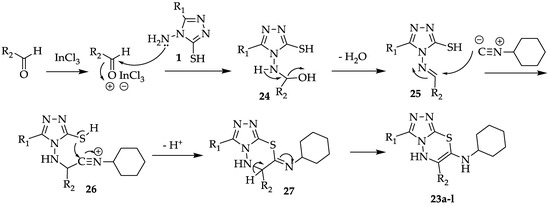 Synthetic Methods and Pharmacological Potentials of ...