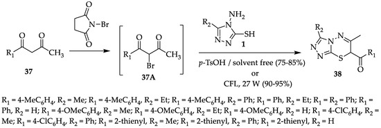 Synthetic Methods and Pharmacological Potentials of ...