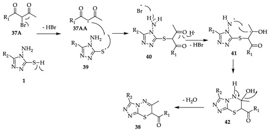 Synthetic Methods and Pharmacological Potentials of ...